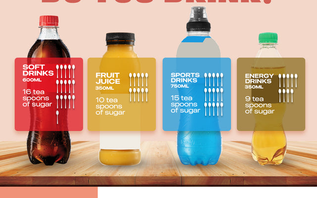 Weight Loss Supplements & Gut Health Products – Skinny Mocktail